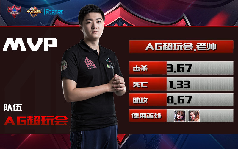 KPL选手说老帅不知火舞打出街机狂暴节奏_360英灵召唤师攻略_360游戏大厅